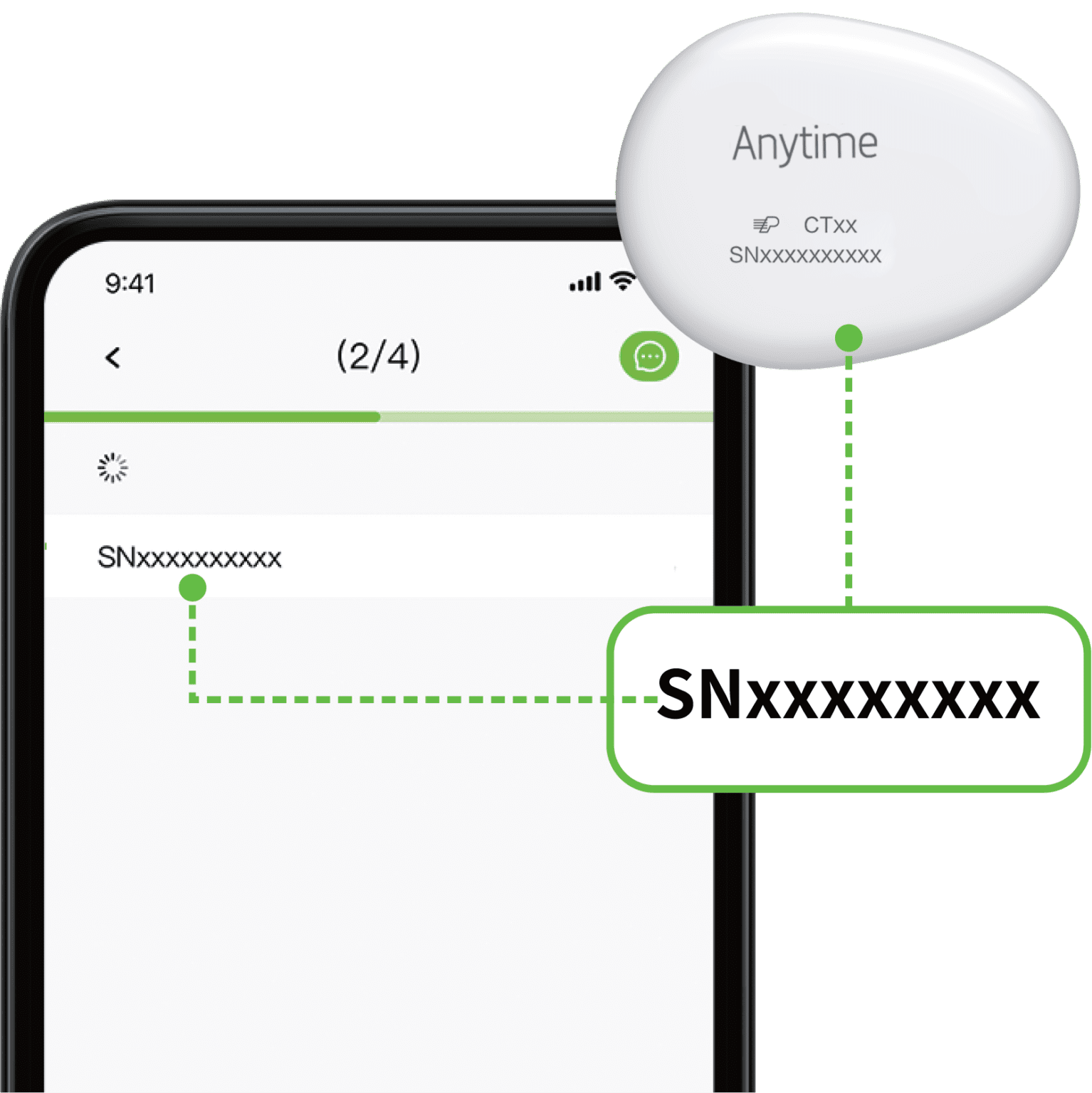 Yuwell Anytime CT-3: Advanced Glucose Monitoring System